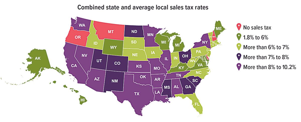 State and Local Sales Tax Across the Map