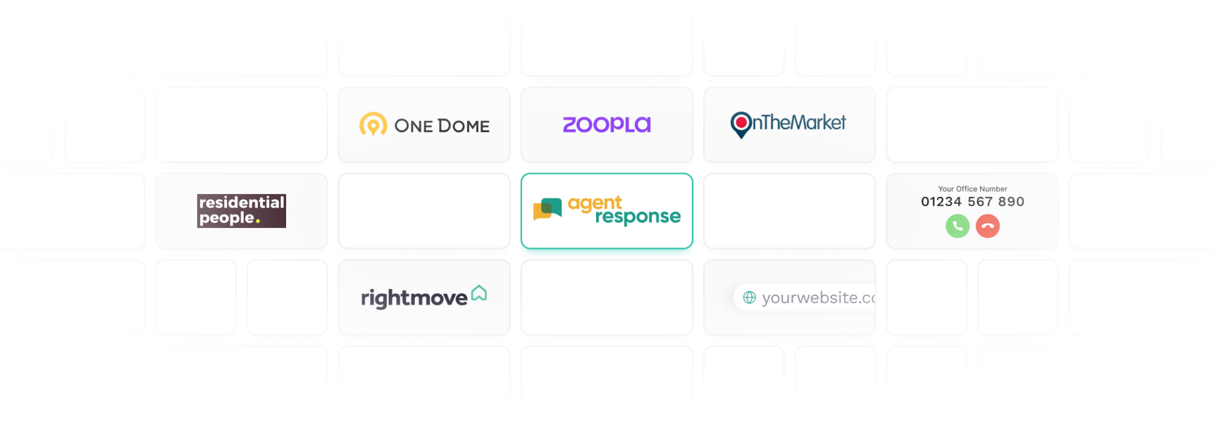 Integrates With All Major Portals | Agent Response