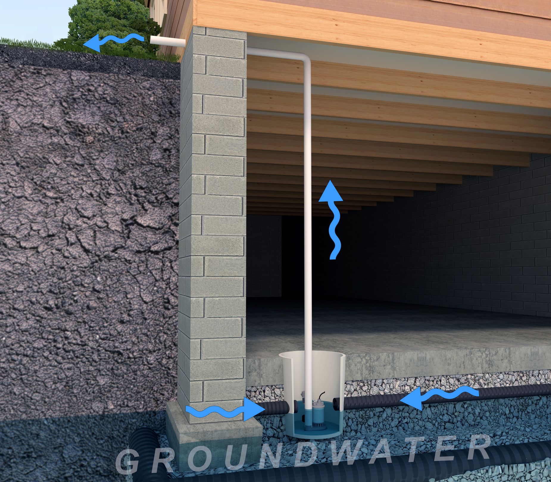 Sump Pump System Replacement | St. Paul, MN
