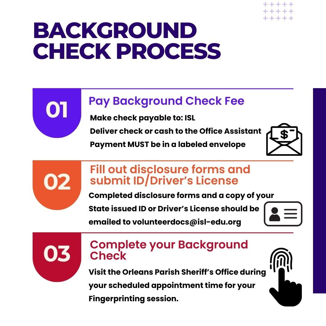 Mandatory Reporter Training and Background Check Process