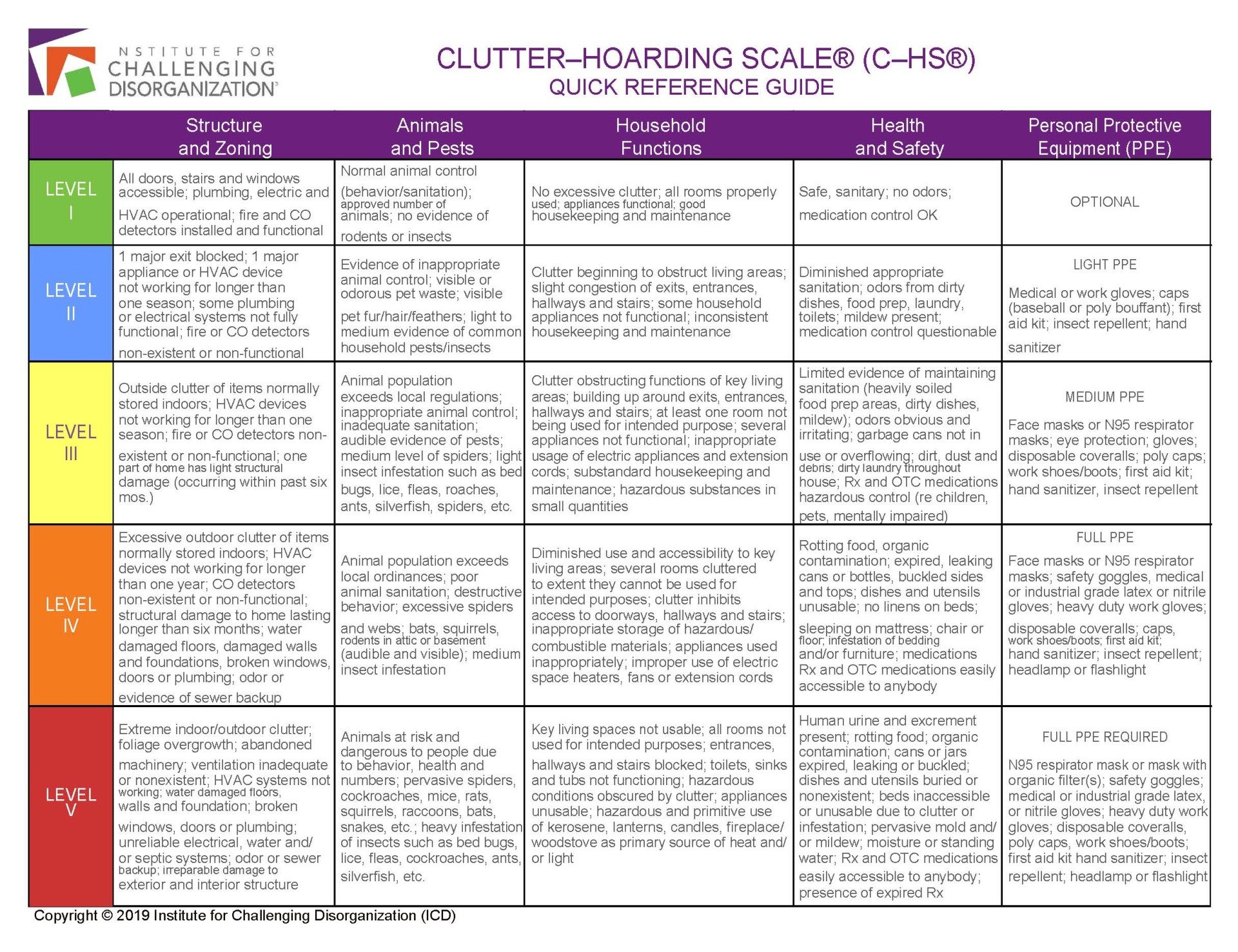 The Creative Organizer