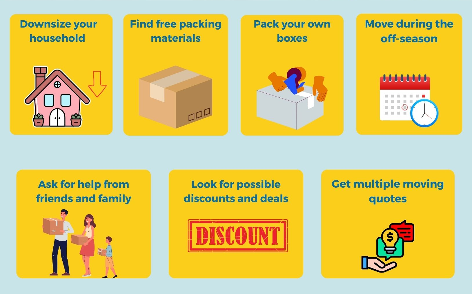 Average Cross-Country Movers Cost 2026 | Stewart Moving & Storage
