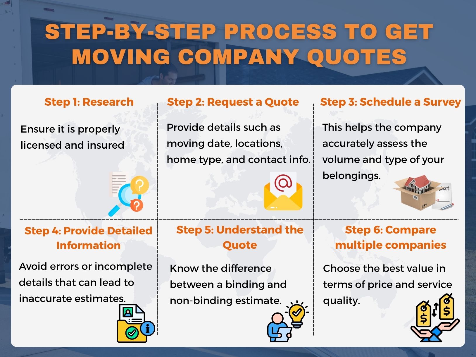 Moving Quotes | Get Moving Estimates Online | Stewart Moving & Storage