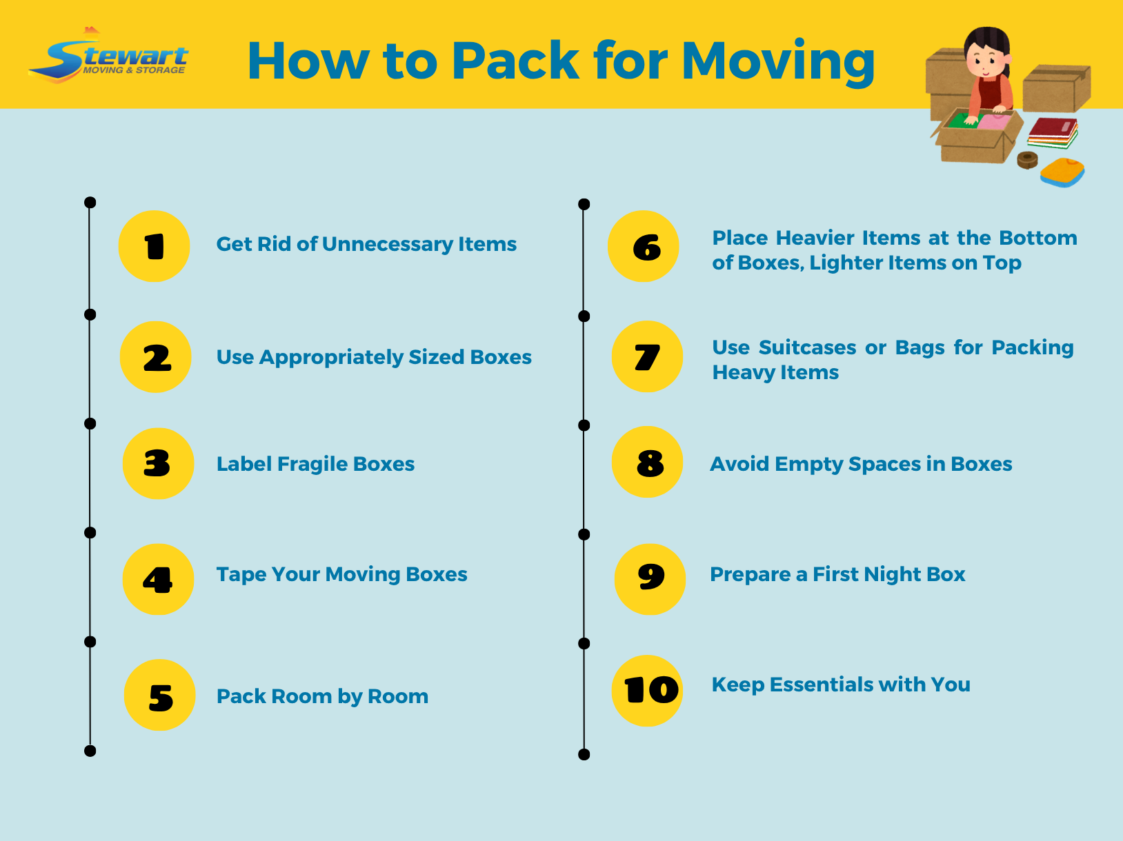 30+ Moving & Packing Tips for Easier, Smoother, and Stress-free Moves