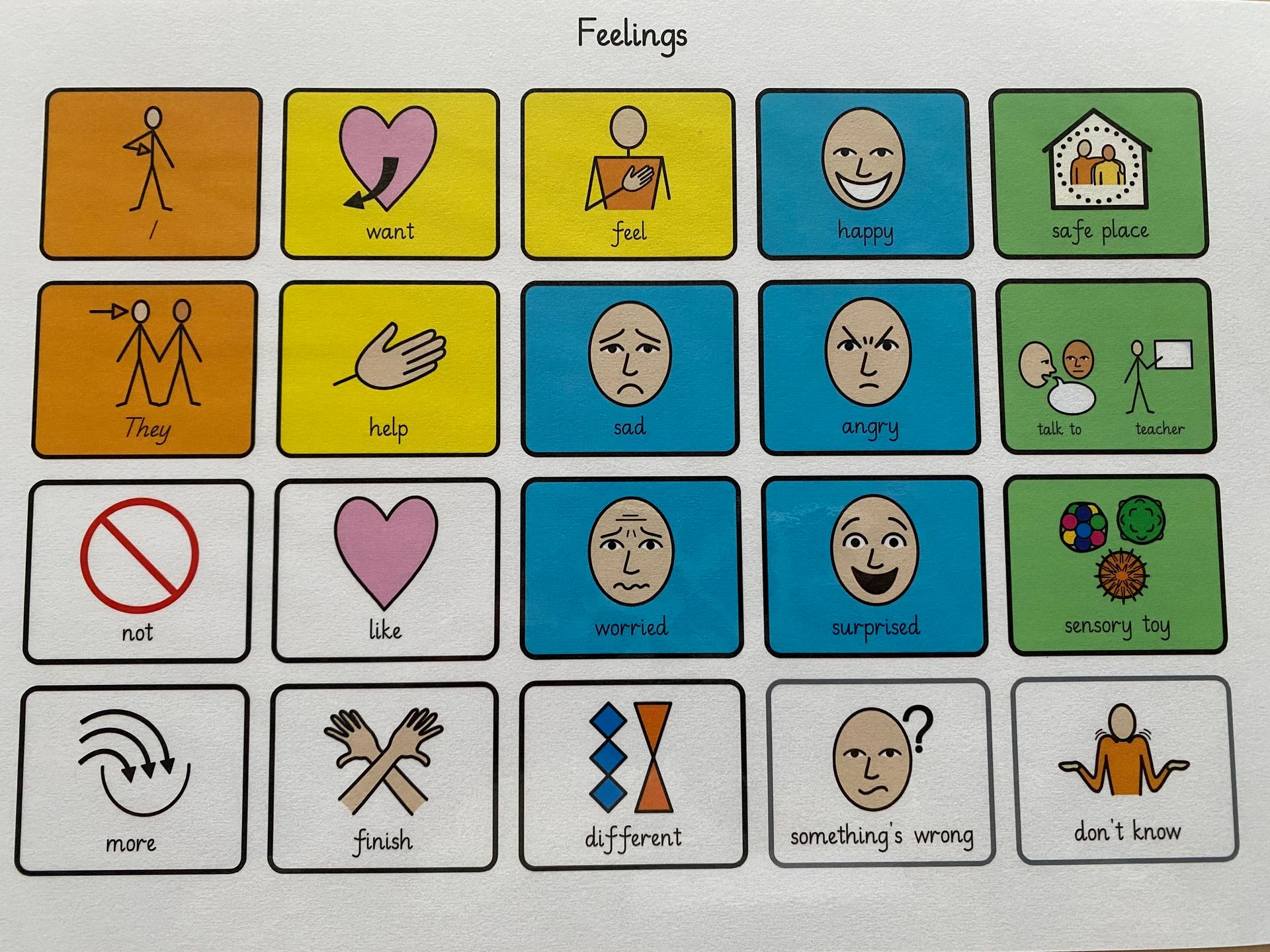 Visual Tools for Well-being: Communication in SEN Classrooms