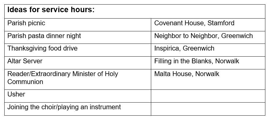Confirmation Prep - Levels 1 & 2