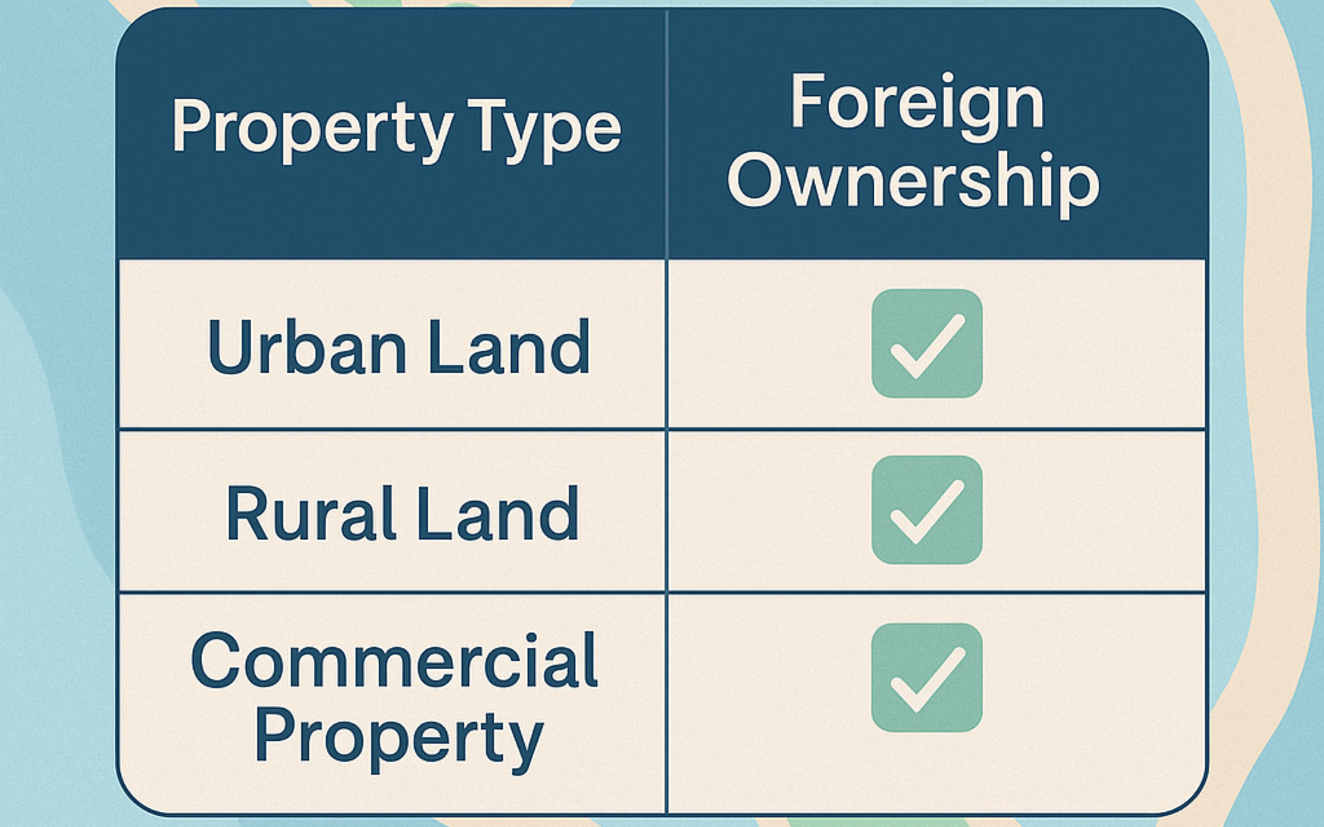 Foreign Ownership Vanuatu 2025 Land & Business Right Explained