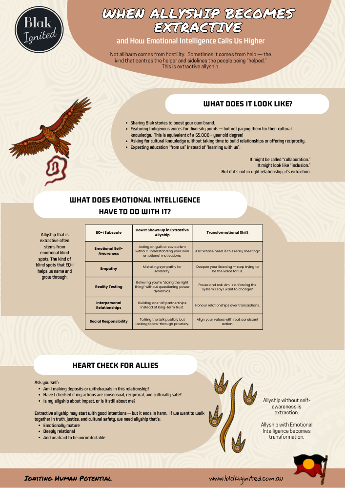 Indigenous Allyship Psychological Safety