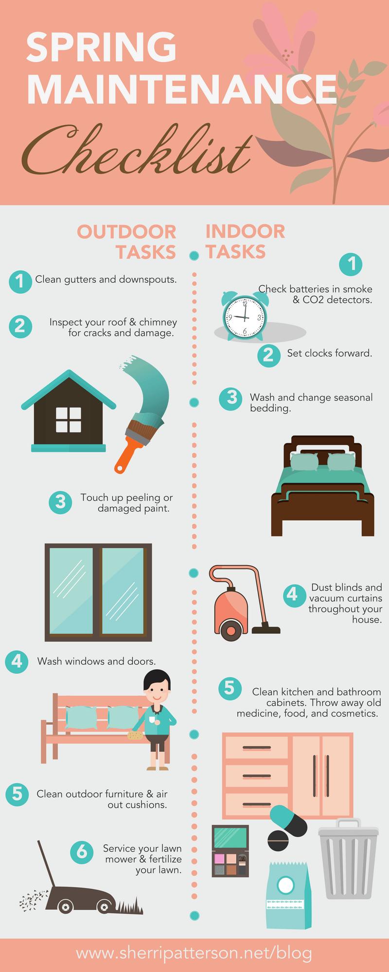 Spring Maintenance Checklist