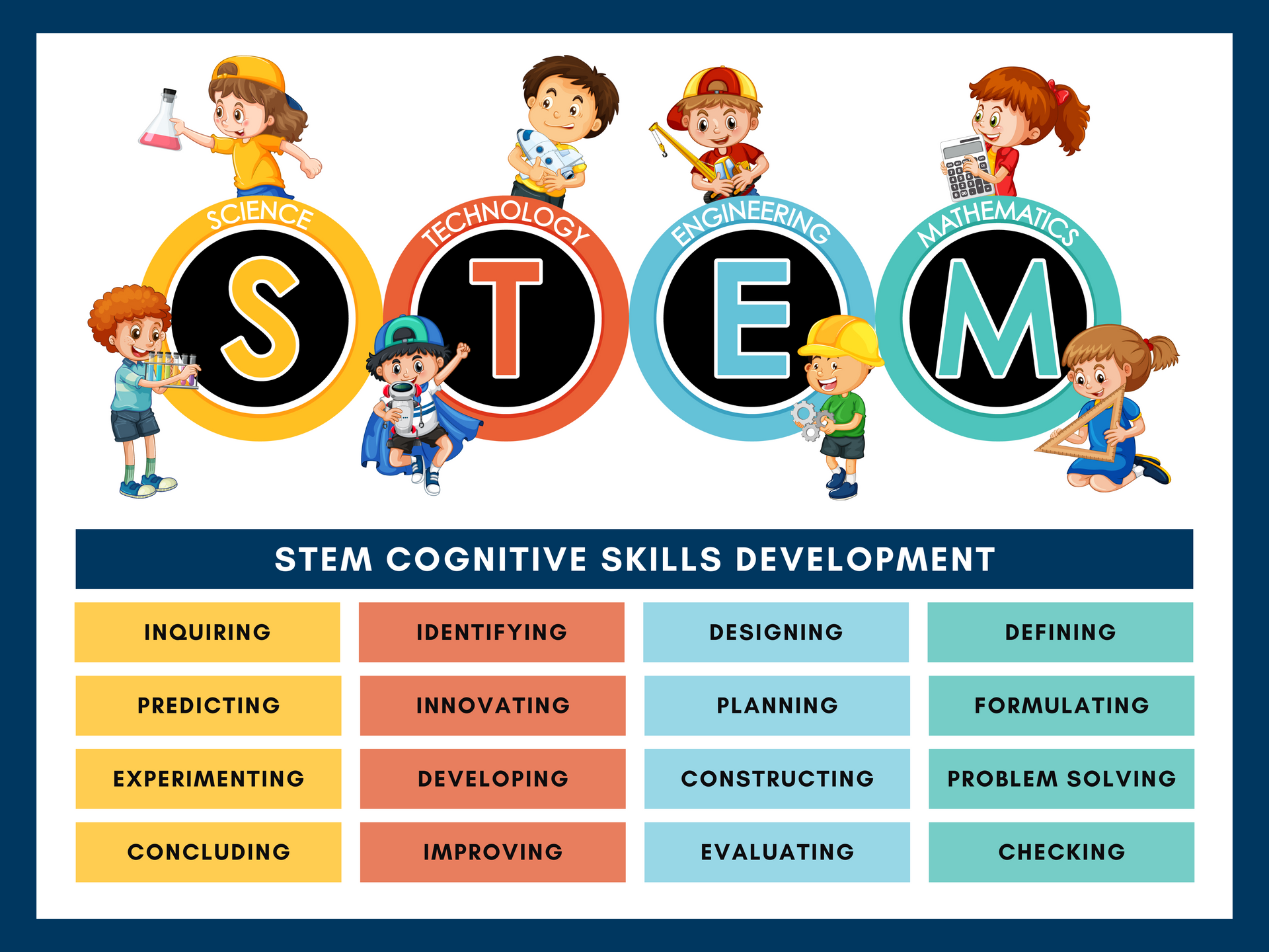STEM and Aviation: Discover Civil Air Patrol Aerospace Education