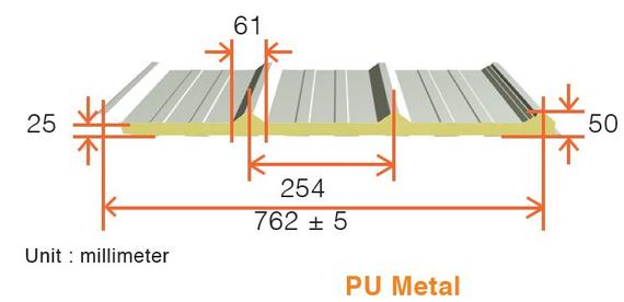 Metal Roofing Supplier Malaysia | Powin Steel Industries