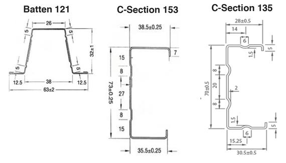 Metal Roofing Supplier Malaysia | Powin Steel Industries