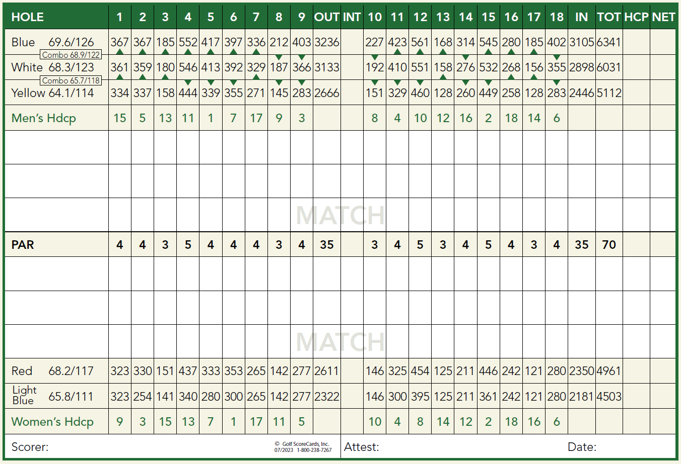 Golf Scorecard | Honeybrook Golf Club | Honey Brook, PA