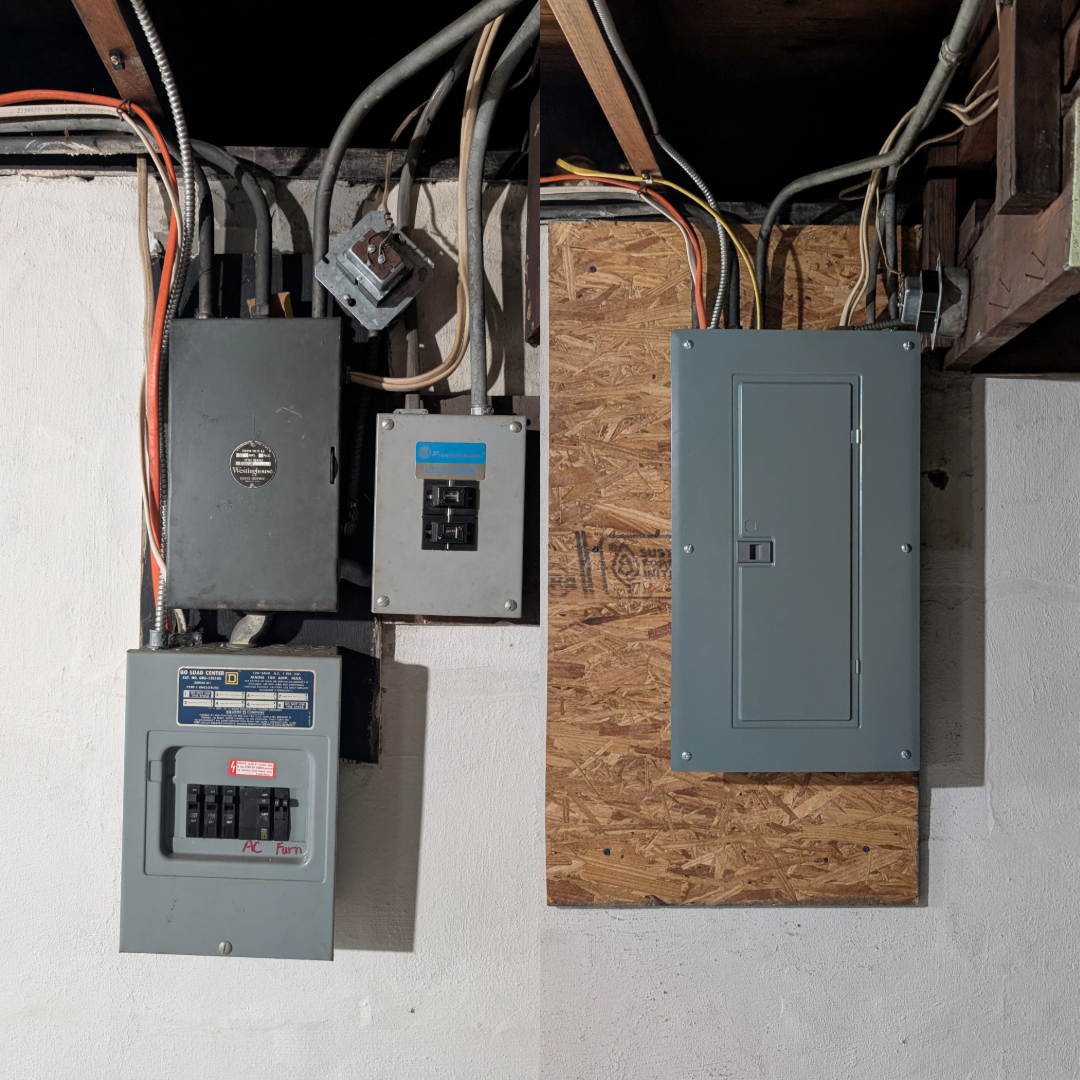 Don’t Let Rust Wreck Your Home: Essential Tips to Stop Electrical Panel ...