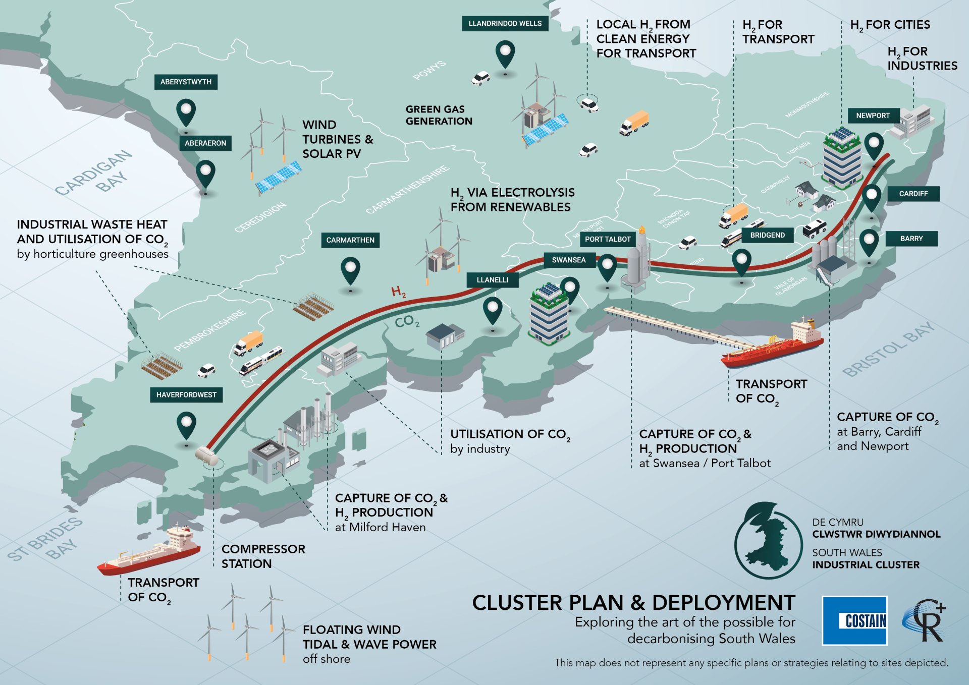 SWIC | South Wales Industrial Cluster