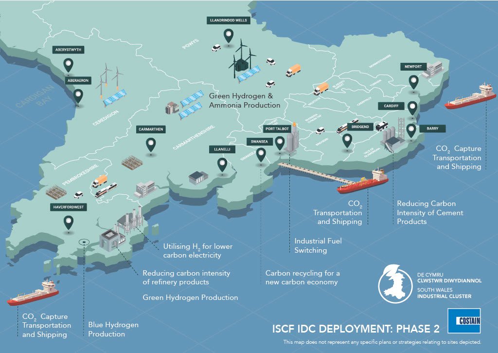 SWIC | South Wales Industrial Cluster