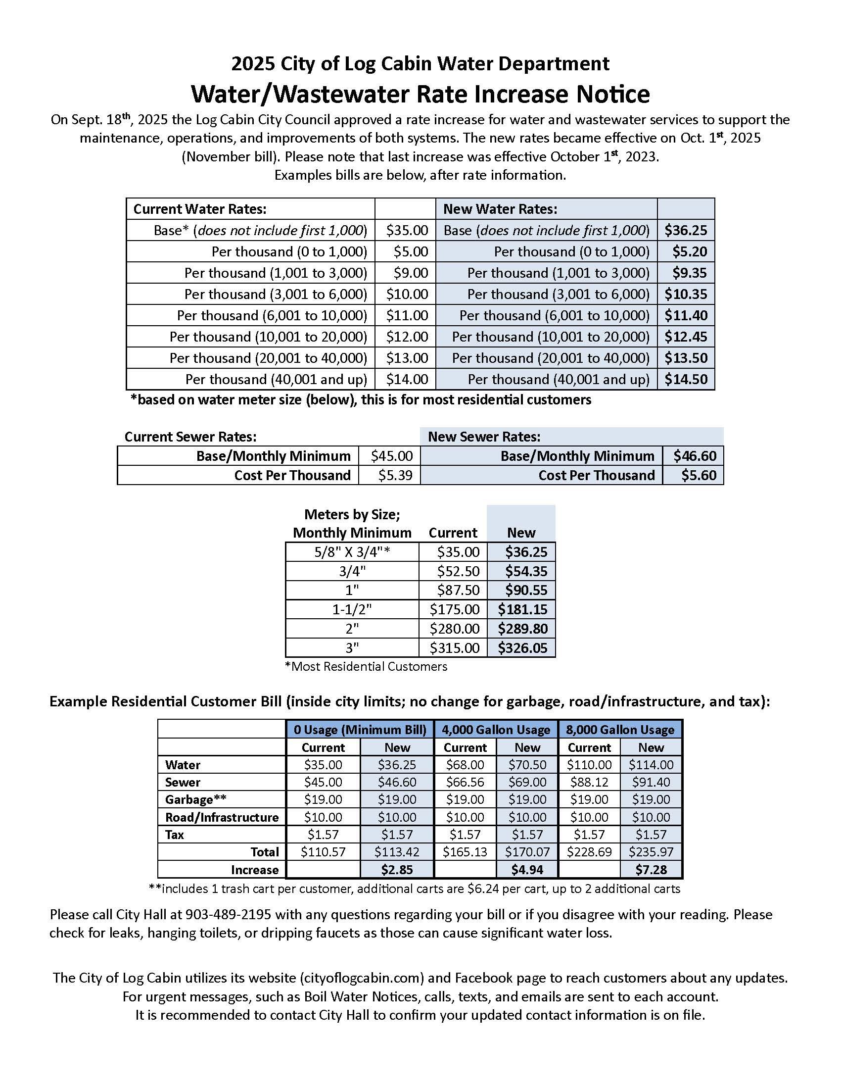 Notice: Increasing Water/Wastewater and Park Rates