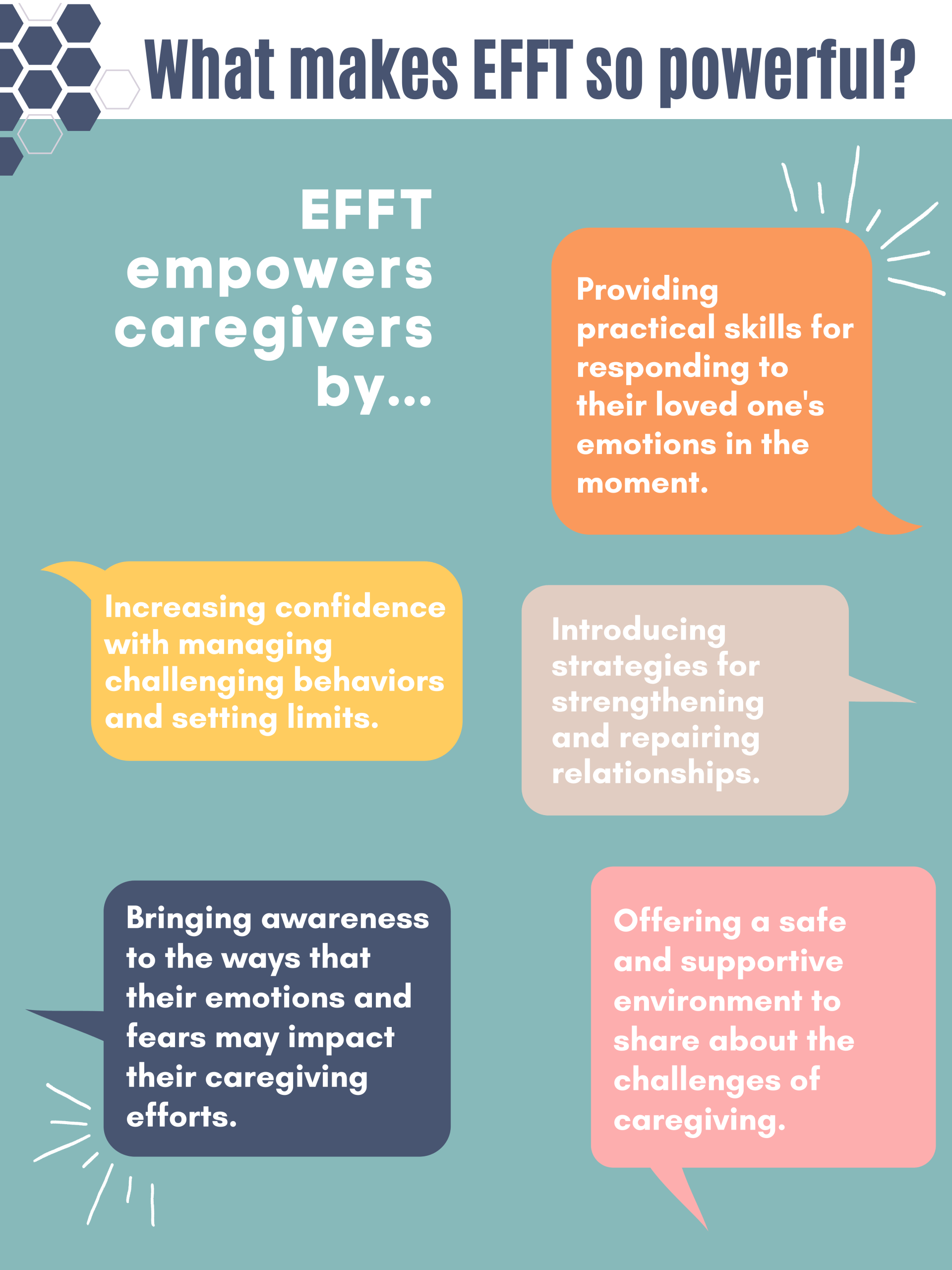 Emotion-Focused Family Therapy (EFFT)