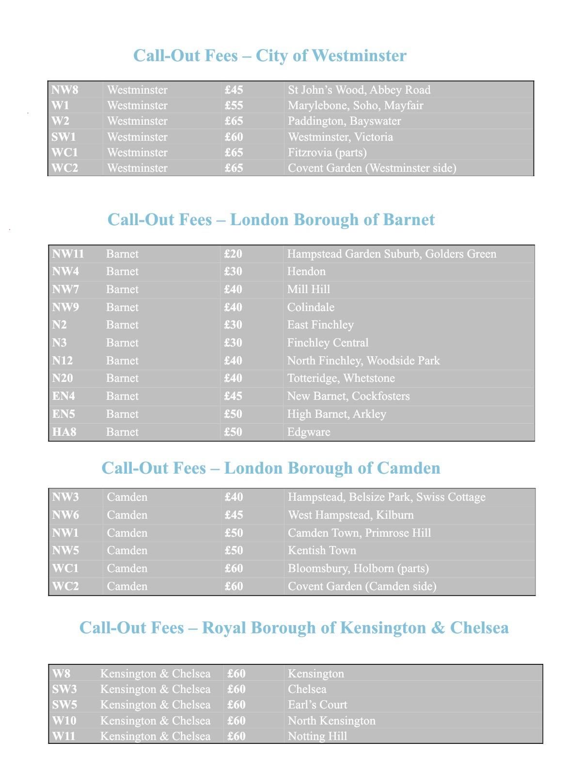 Call Out Fee | Nurse Agnes London