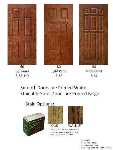 Steel Edge Doors | Door Doctor