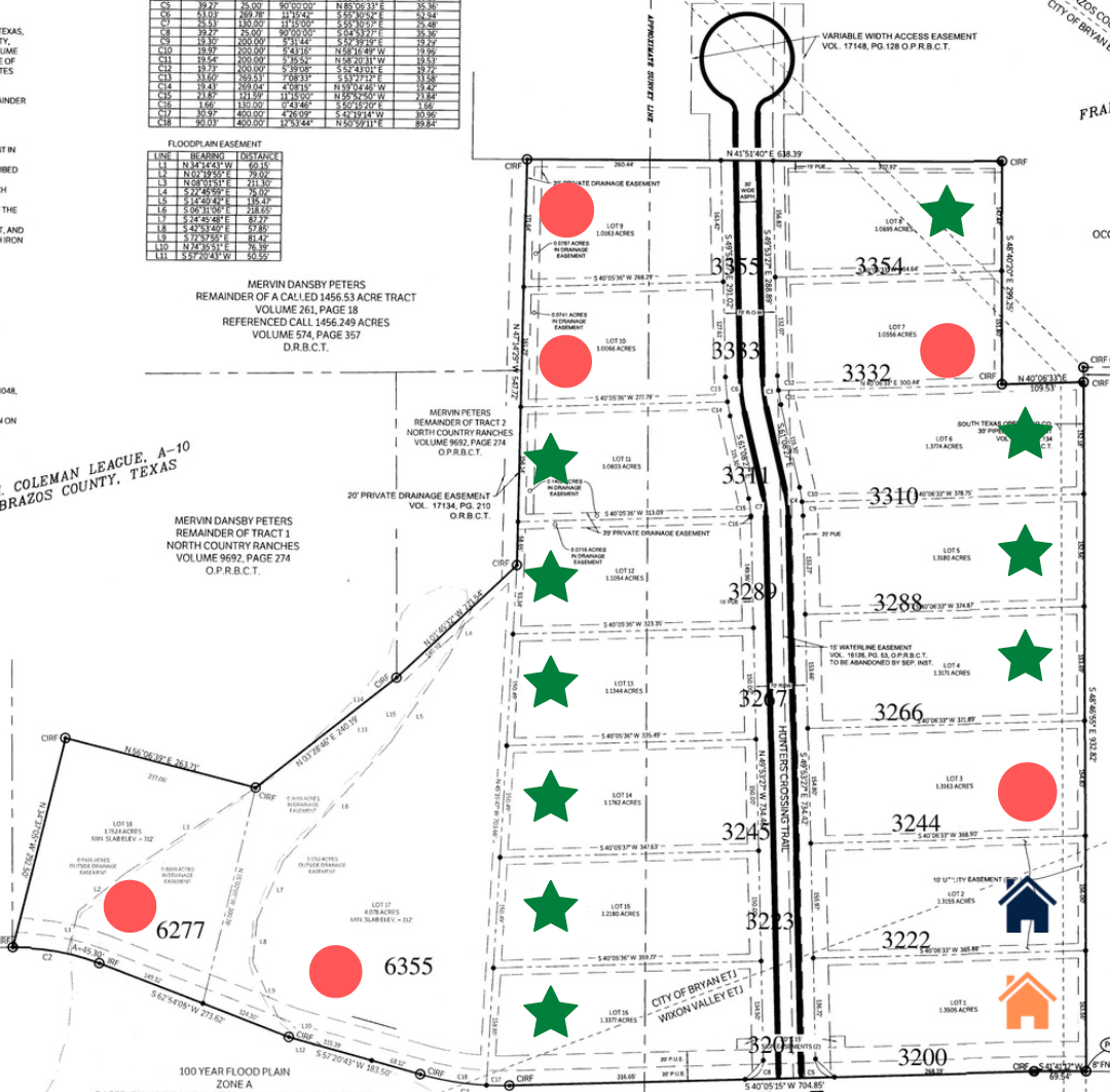 HUNTERS CROSSING ESTATES