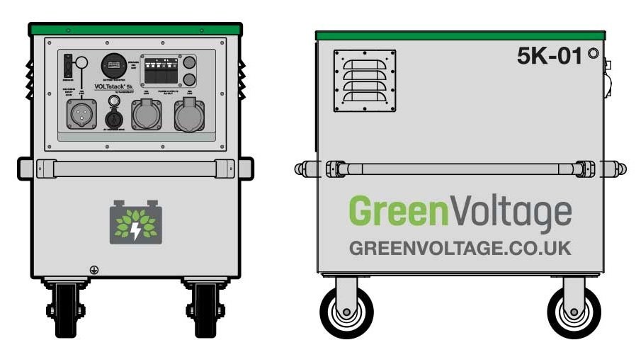 Green Voltage | Emissions free, silent generators for productions