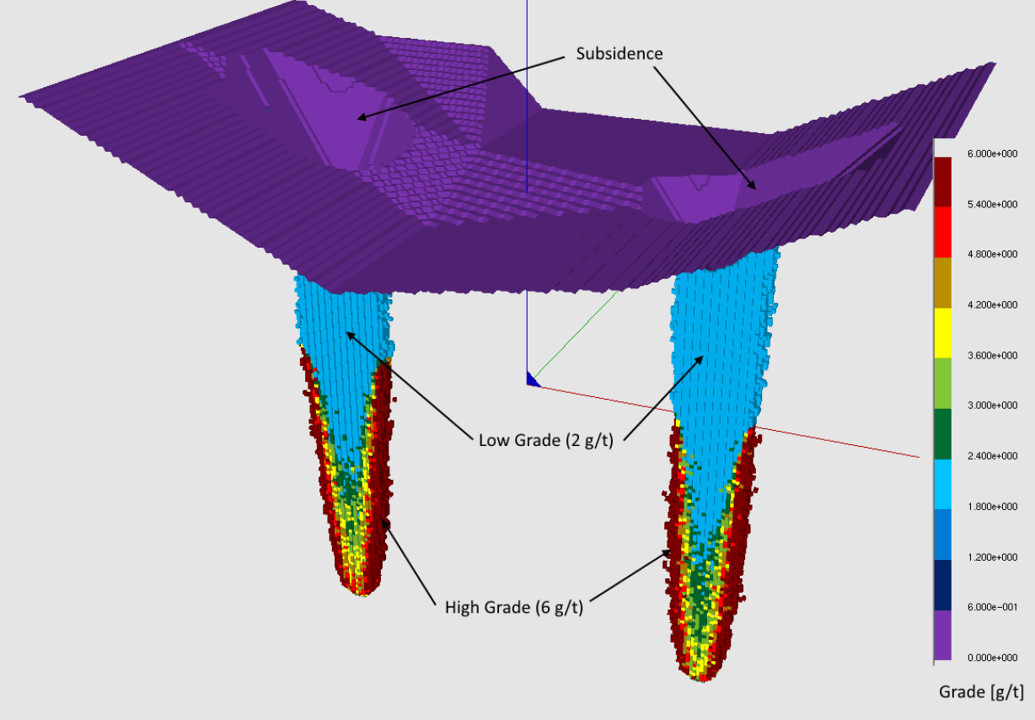Sub Level Caving Sublevel Caving Mining Experts Amc Consultants