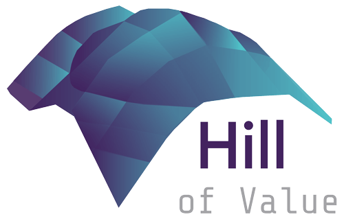 Hill of Value™ | Strategic Mine Planning | AMC Consultants
