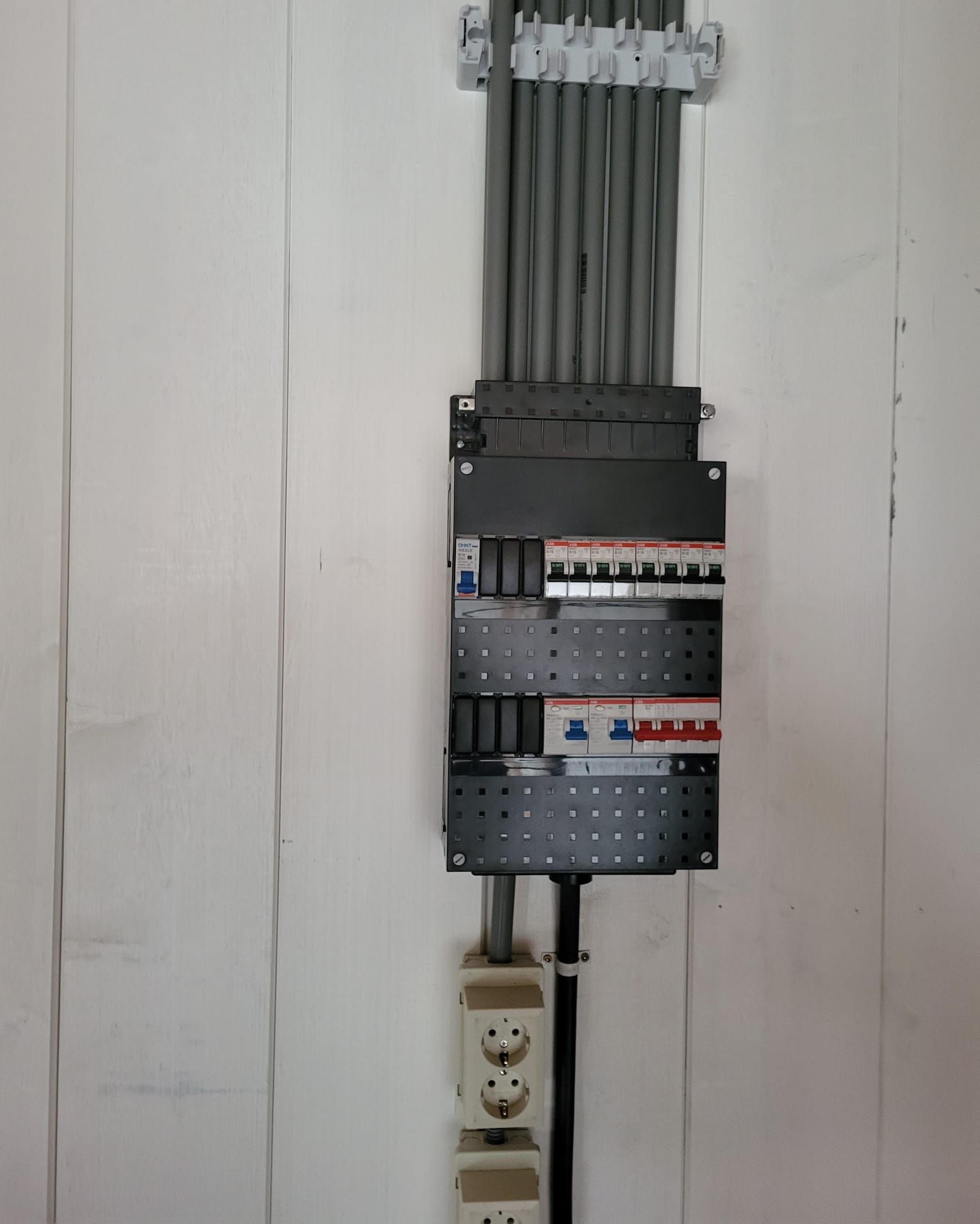 Prijslijst Groepenkast Vervangen | PPW Elektro Service