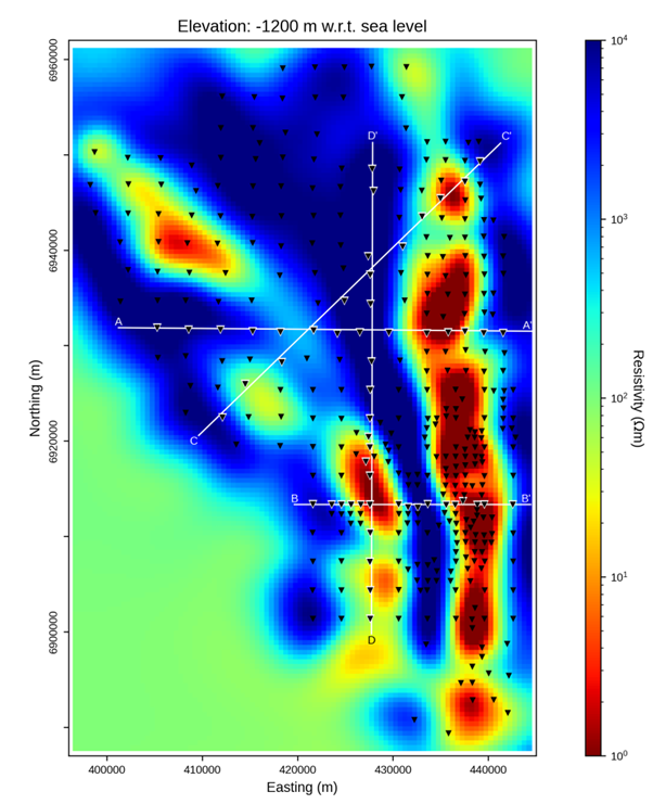 2D versus 3D Magnetotelluric Imaging