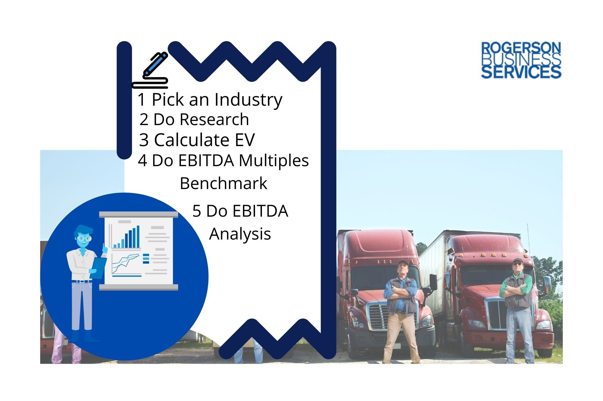 EBITDA Multiples for Logistics Companies | Best Calculations