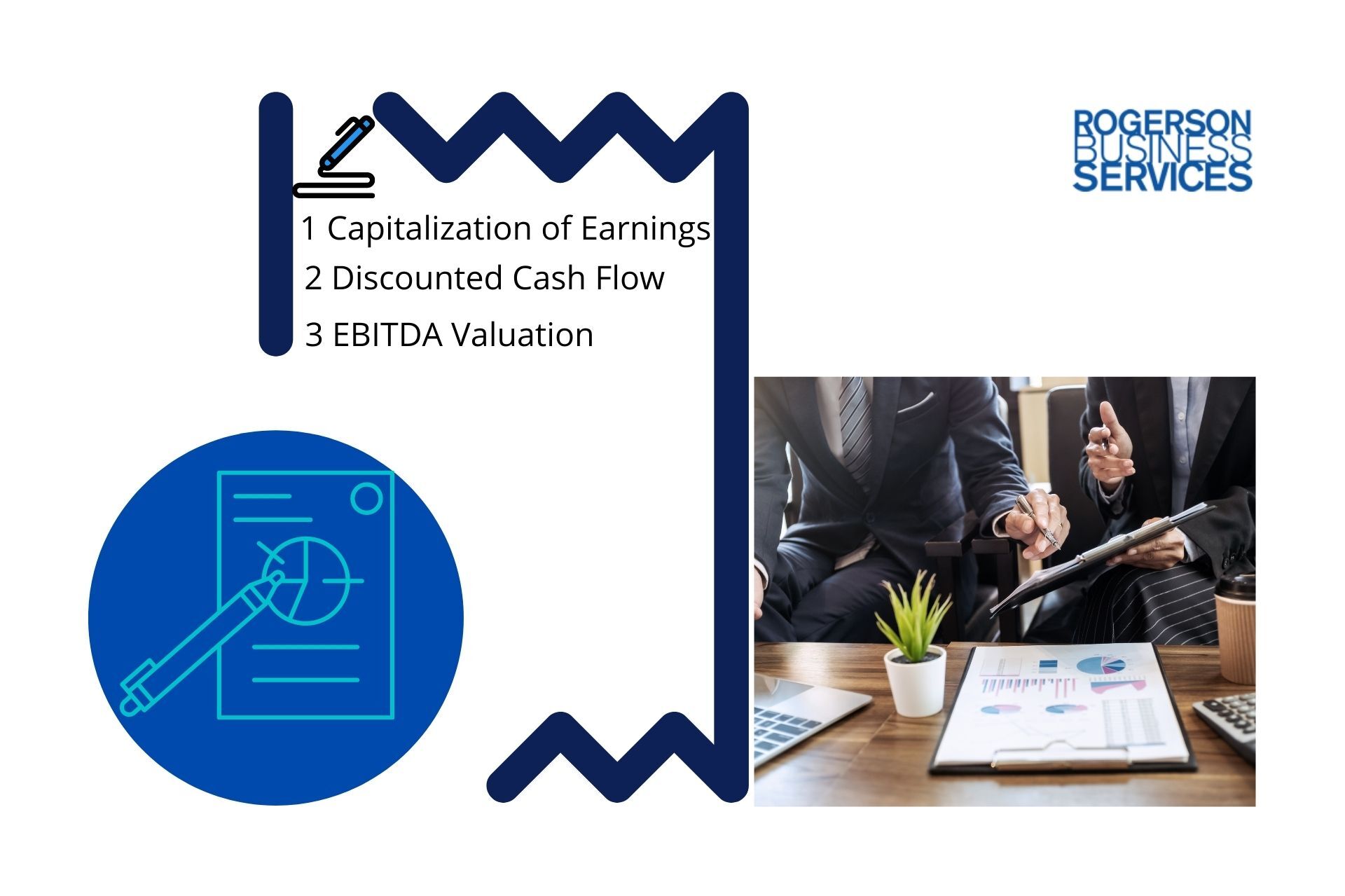 Income Approach Valuation Formula | What’s My Business Worth