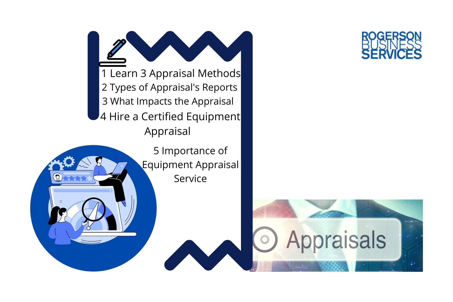 Used Equipment Appraisal | 5 Tips to Determine Market Value