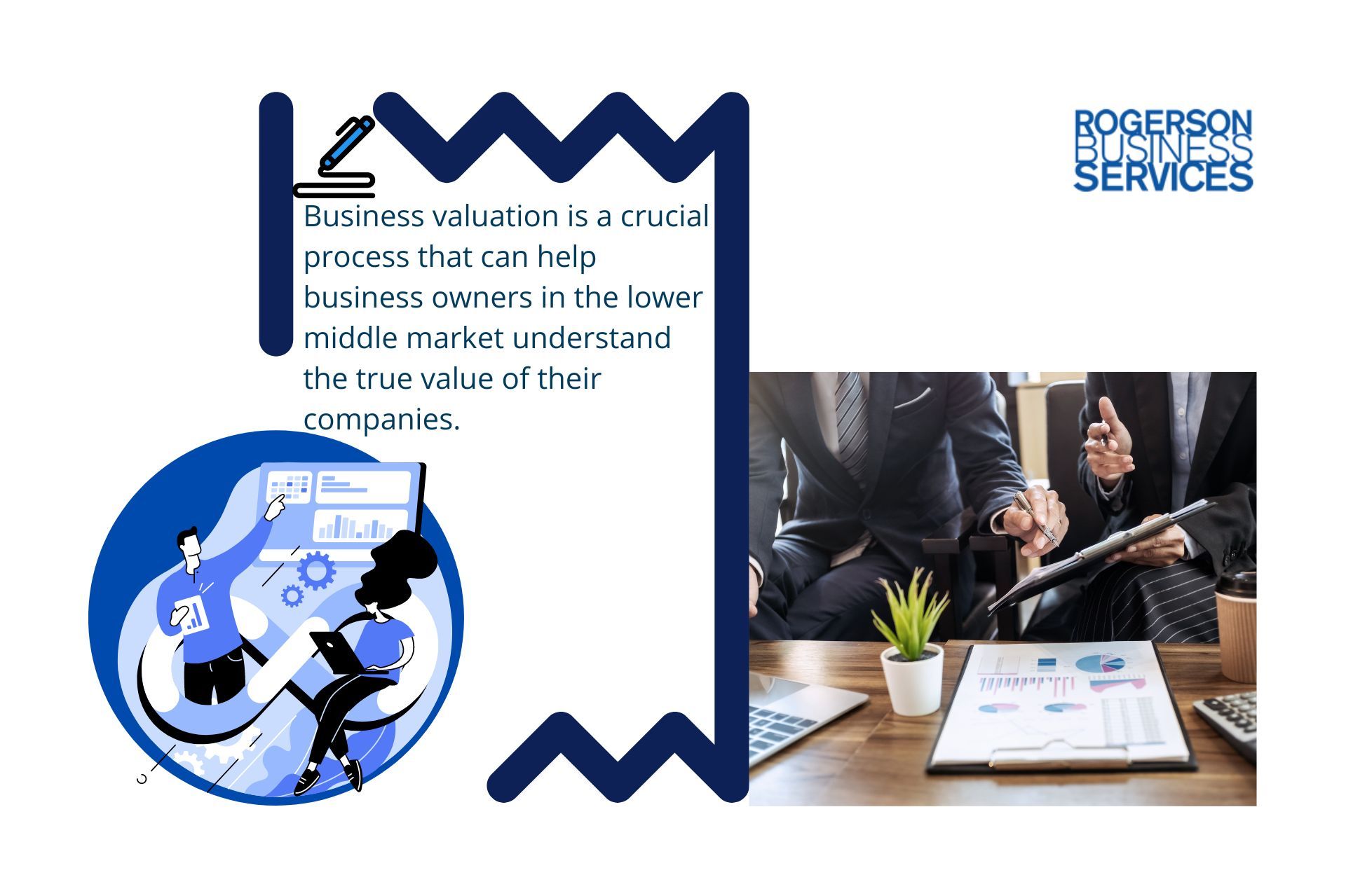 What is a Business Valuation | Simplified FAQs