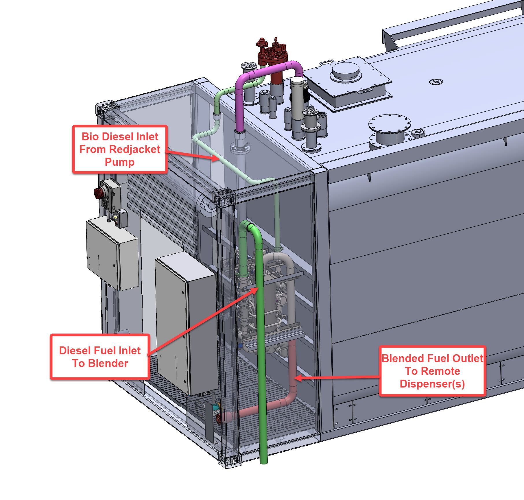 Custom Diesel Fueling Systems Tailored to Your Needs