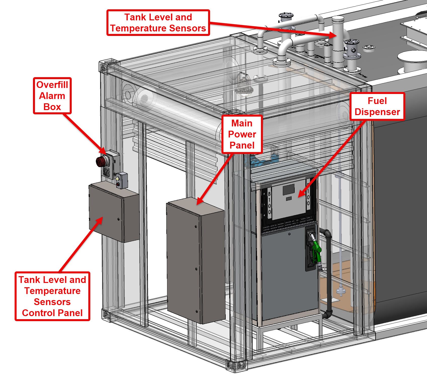 Custom Diesel Fueling Systems Tailored to Your Needs