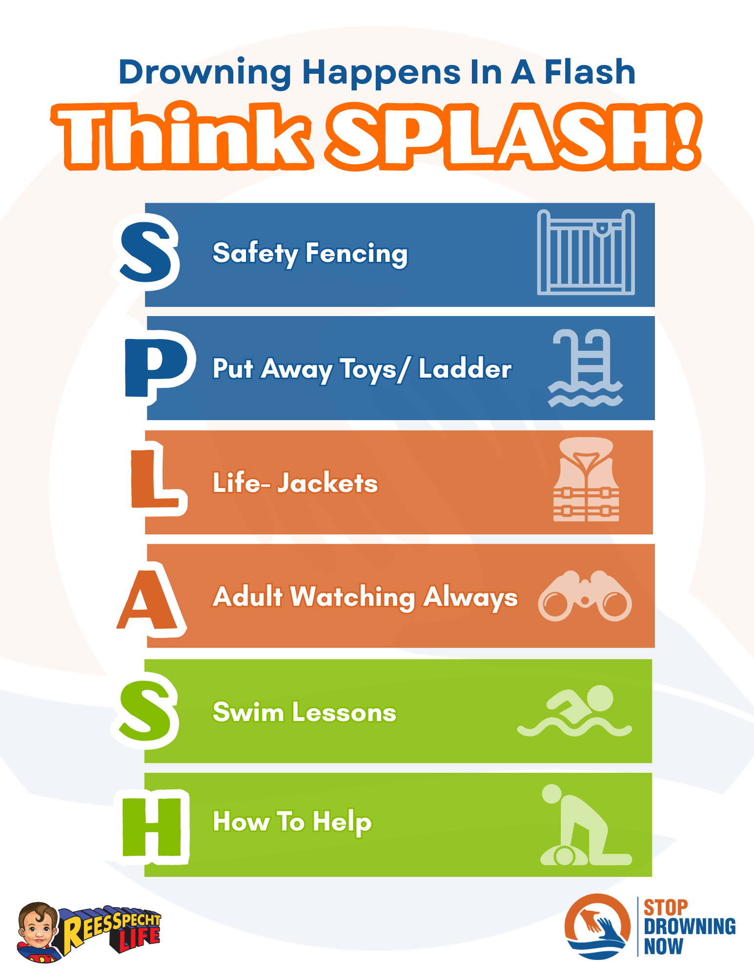 Drowning Statistics | Stop Drowning Now