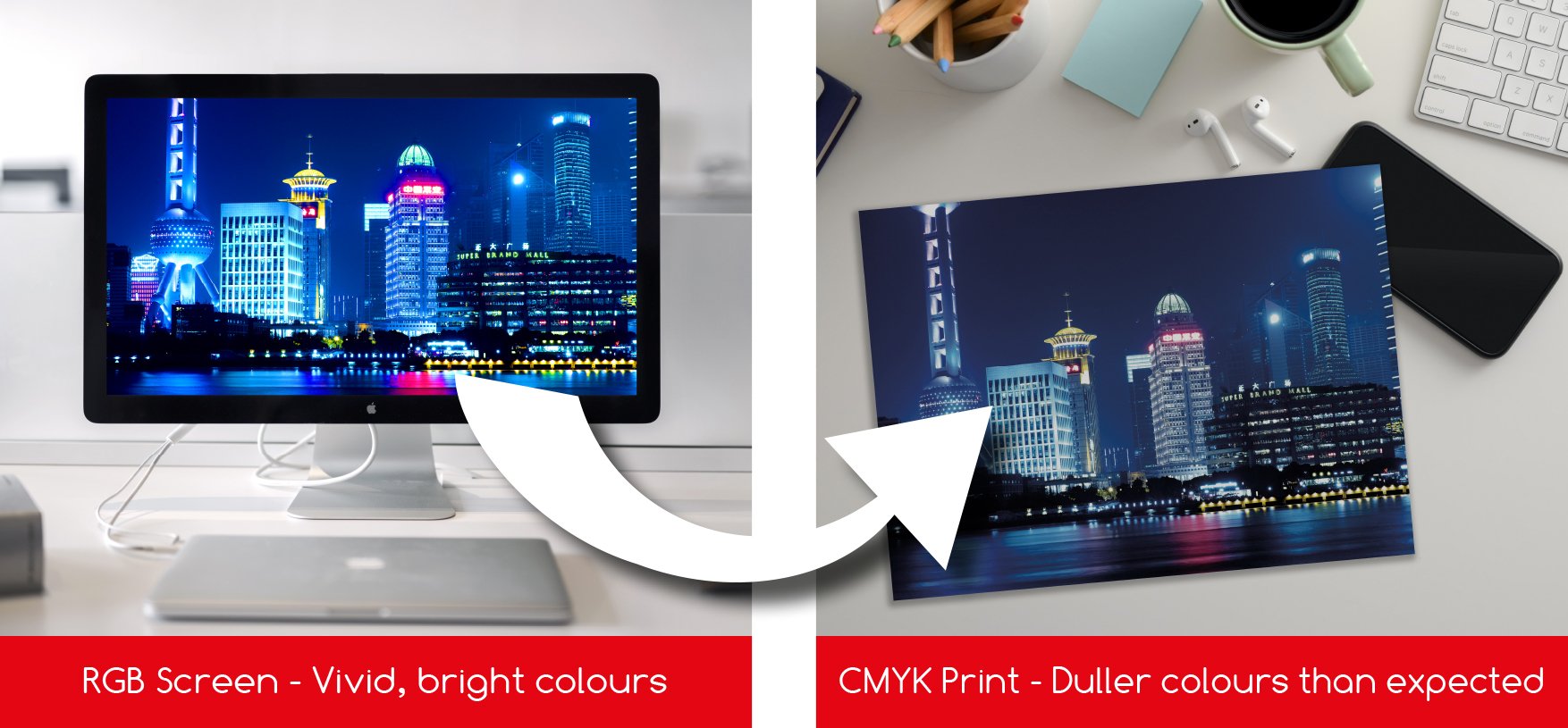 5 Basics Tips for Supplying Print Ready Artwork