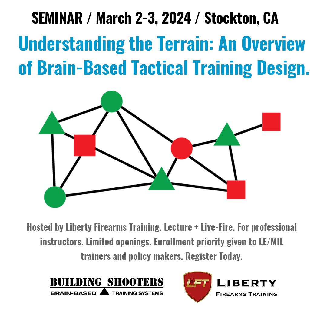 Liberty Firearms Training