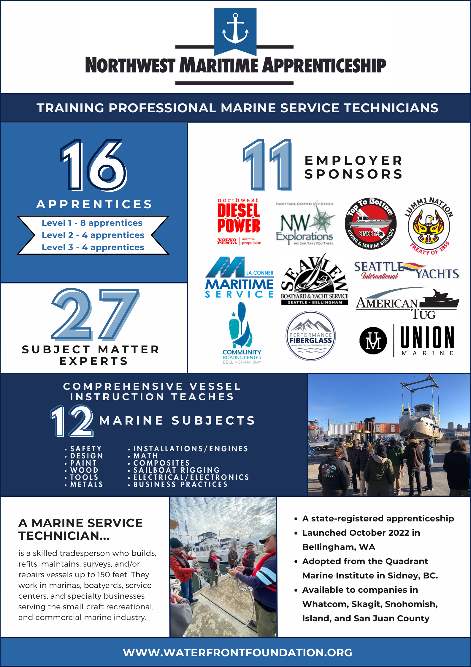 Waterfront Wednesday Nov. 20, 2024