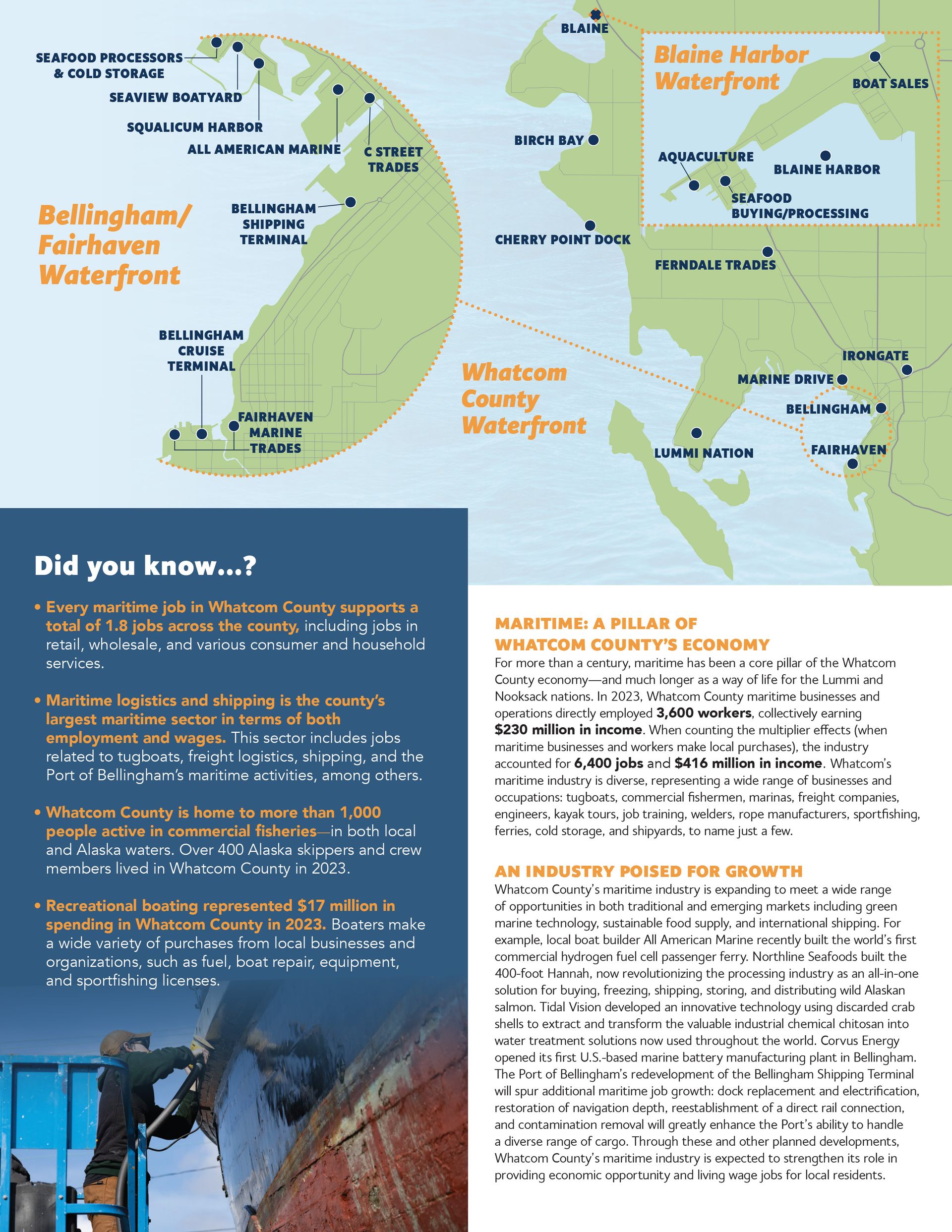 Whatcom Marine Trades Economic Impact Study 2024