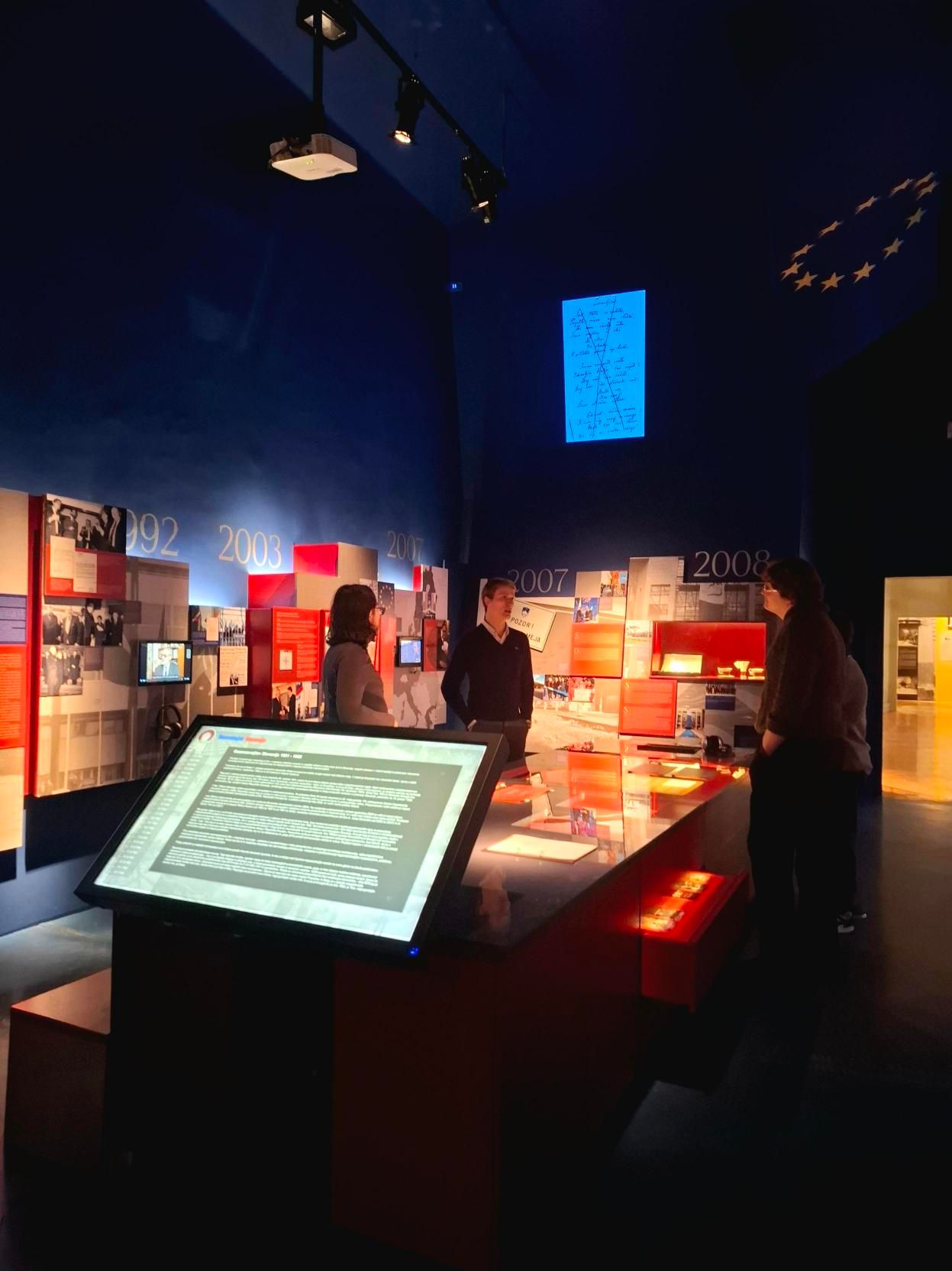 Visit to the Museum of Contemporary History