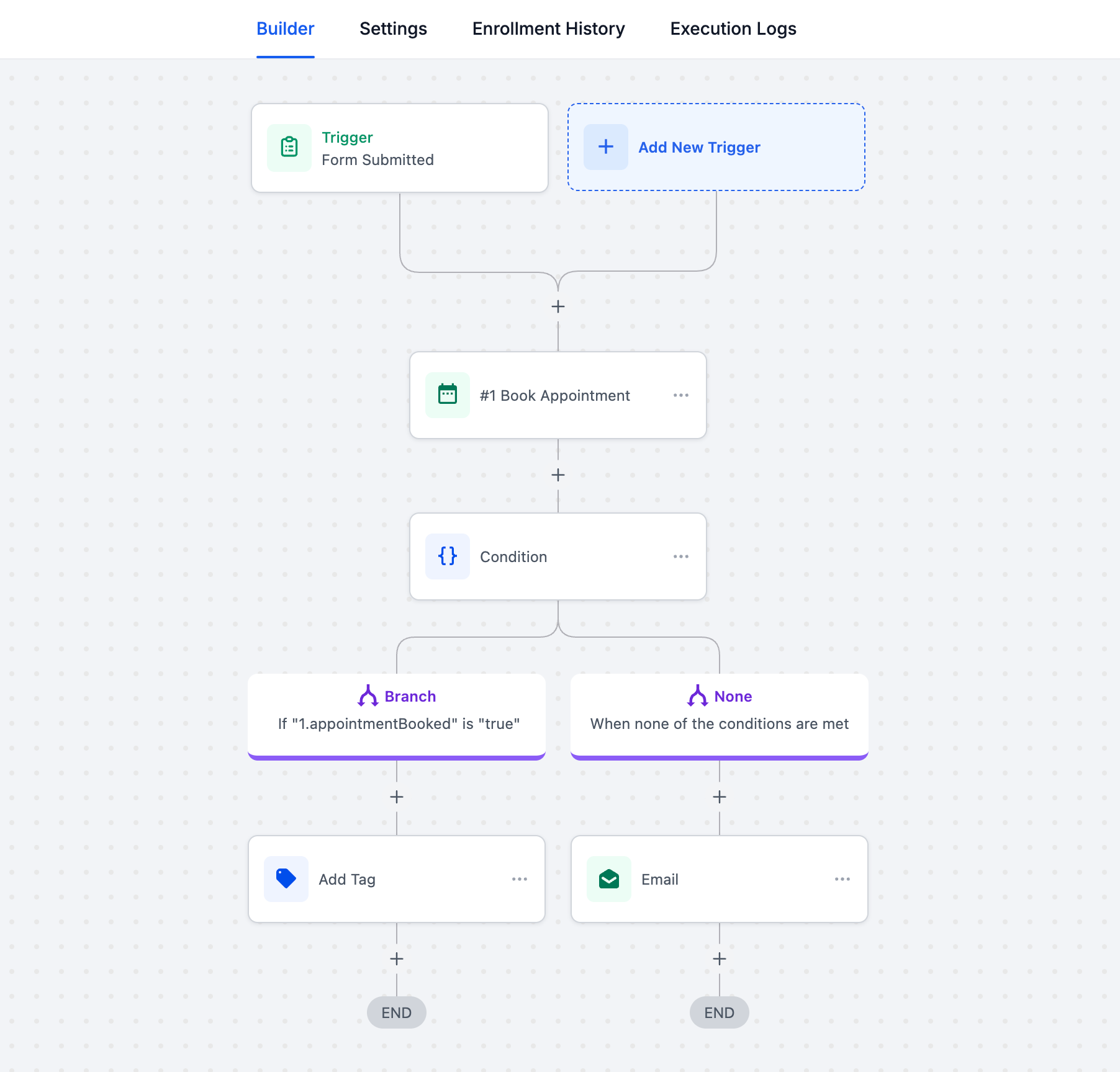 Book Appointment Action in Workflows