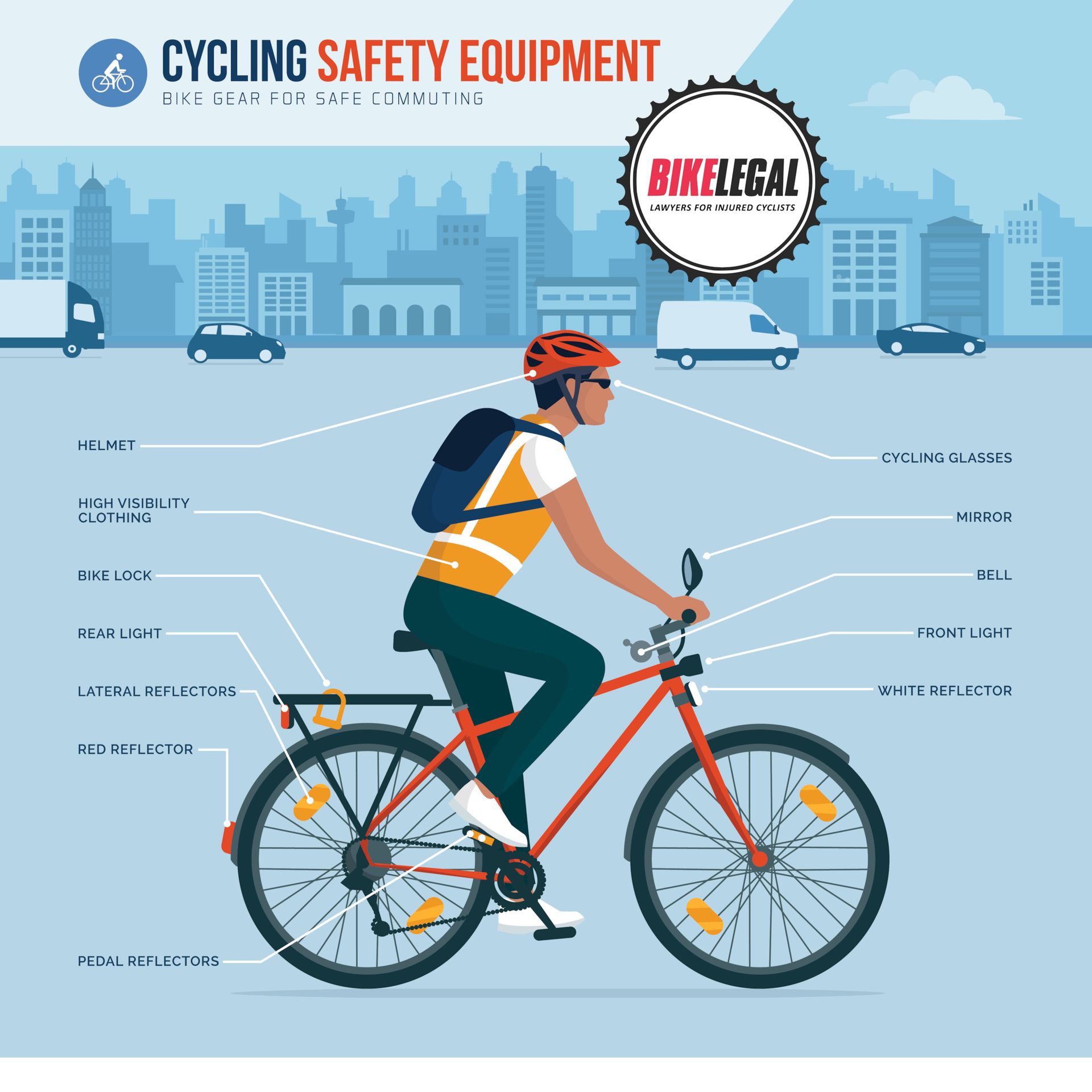 Biking in NYC: Insider's Guide to New York Bicycle Laws