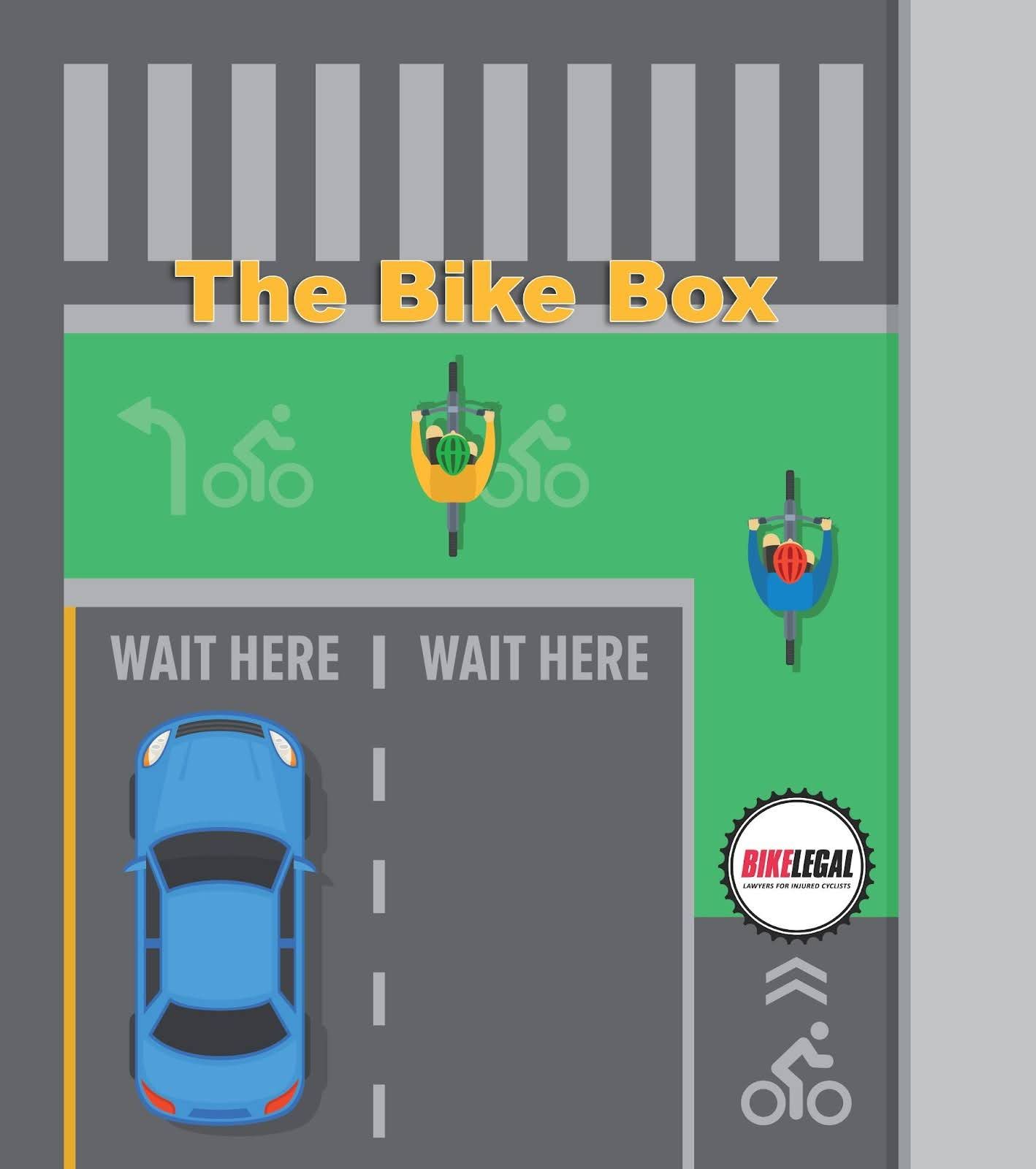 Top U.S. Cities for Biking in 2025 | PeopleForBikes Ratings