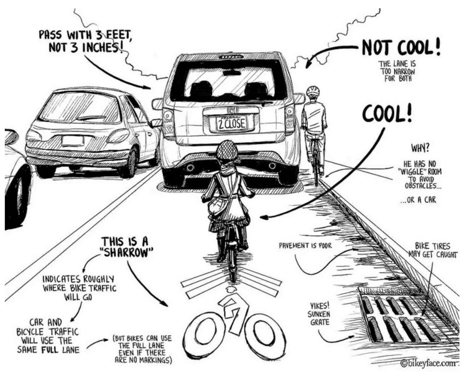 The 3 Feet and Other Safe Passing Bicycle Laws