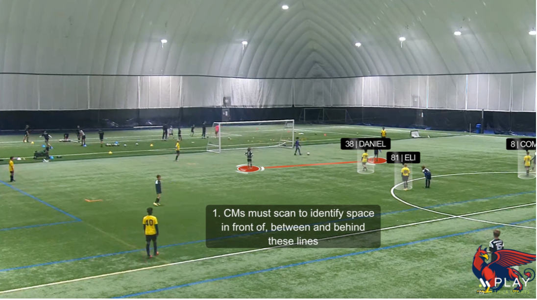 Grassroots Soccer Development for Kids | Scrosoppi FC