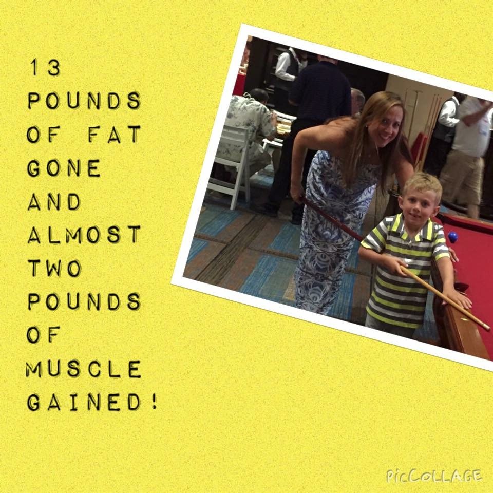 The Best Personal Trainer Franklin, TN | Temple Fitness Franklin