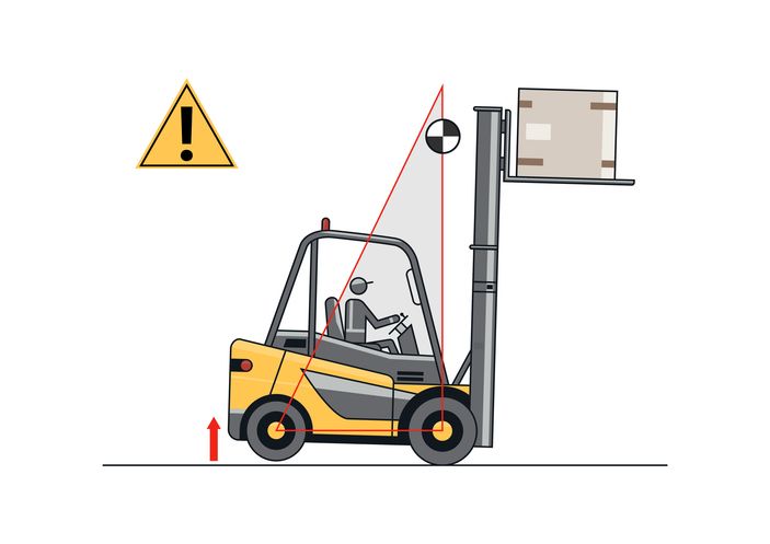 How to Improve Forklift Safety and Prevent Accidents