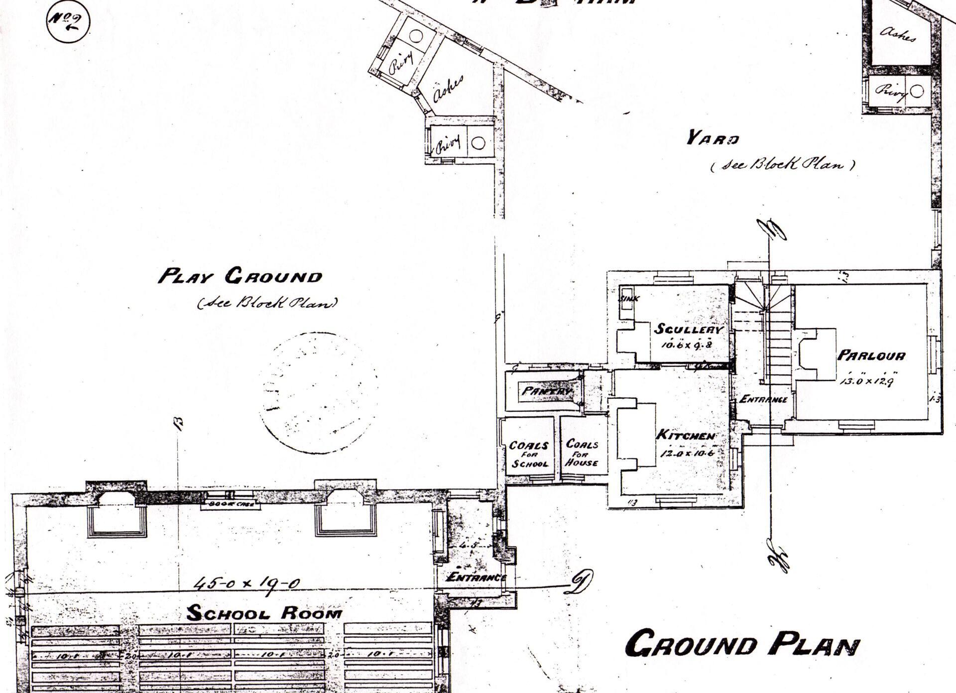 Shincliffe Local History Society